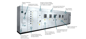 Switchgear Designed & Manufactured in the UK to International Standards
